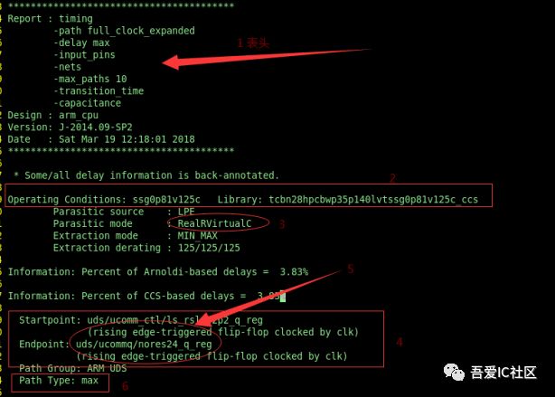 ICC&InnovusTiming Report解析_innovus timing report-CSDN博客