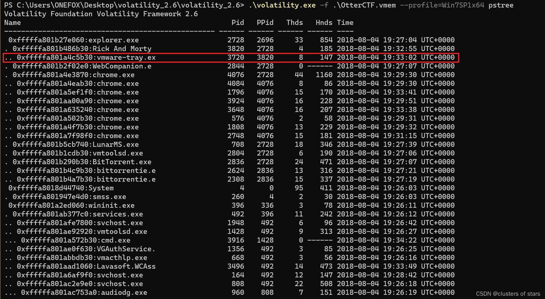 Volatility工具使用详解&&做题_volatility.debug-CSDN博客