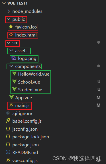 Web开发day11：Vue chapter 2-1-CSDN博客