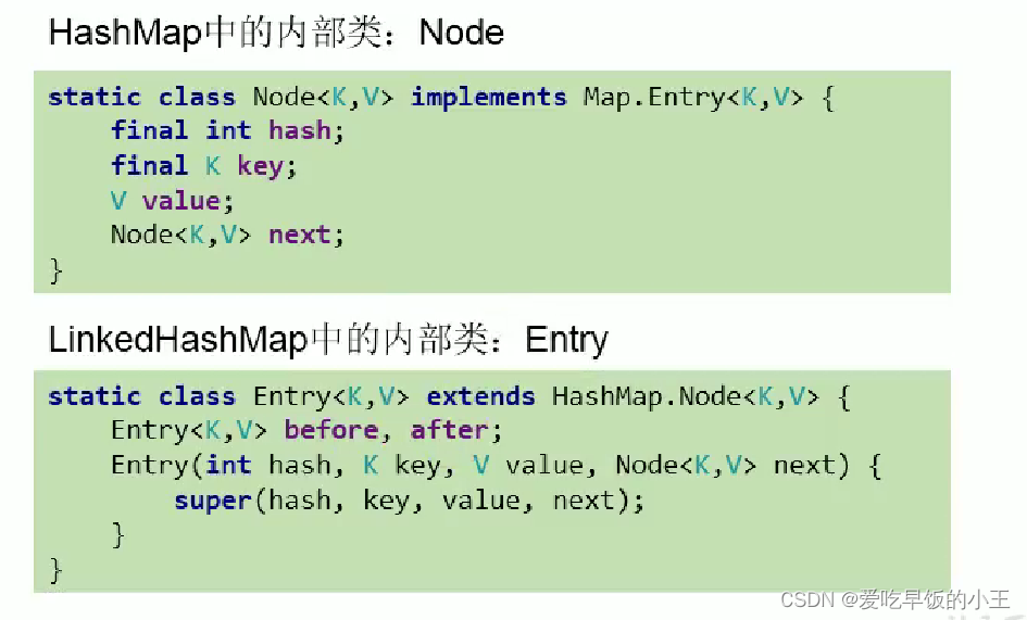 Java学习(尚硅谷)集合学习之LinkedHashMap的底层实现原理及Map中定义的方法_尚硅谷 hashmap-CSDN博客