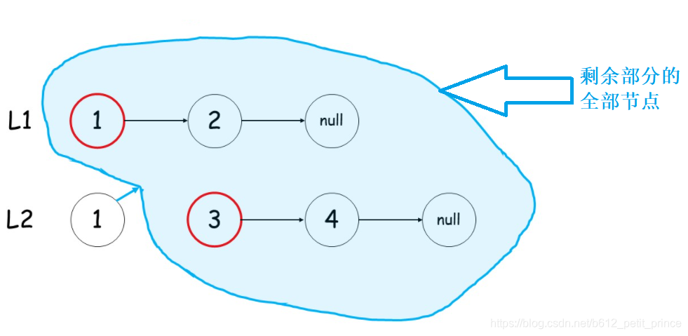 【leetcode】 21 合并两个有序链表_prev->next = l1 == nullptr ? l2 : l1;-CSDN博客
