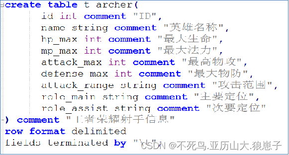 Hive（番外）：Hive可视化工具IntelliJ IDEA_hive-CSDN专栏