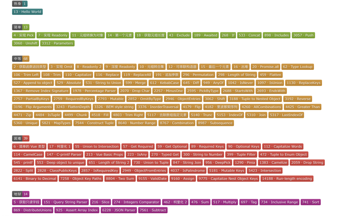 推荐一些值得学习的TypeScript宝库！_typescript官方文档-CSDN博客