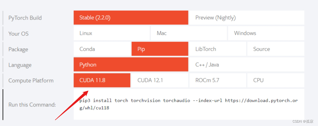 详细pytorchgpu配置(cuda Cudann Pytorch)pytorch設置cuda Csdn博客