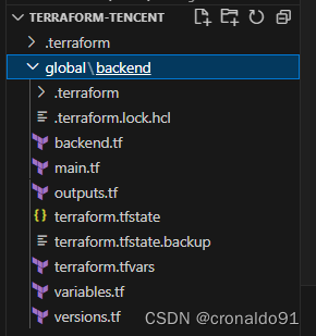 IaC基础设施即代码：使用Terraform 连接 tencentcloud腾讯云 并创建后端COS_terraform 腾讯云-CSDN博客