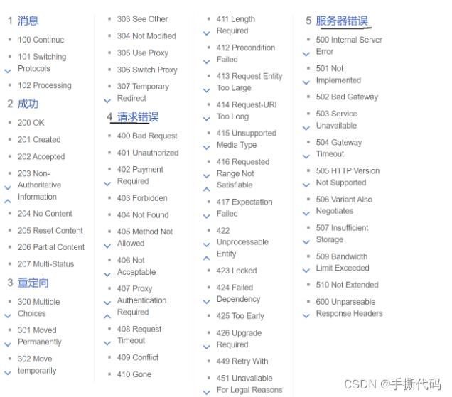 一篇文章带你掌握⽹络原理--HTTP/HTTPS(HTTP各个部分详解和HTTPS加密详解)_sec-fetch-site:-CSDN博客