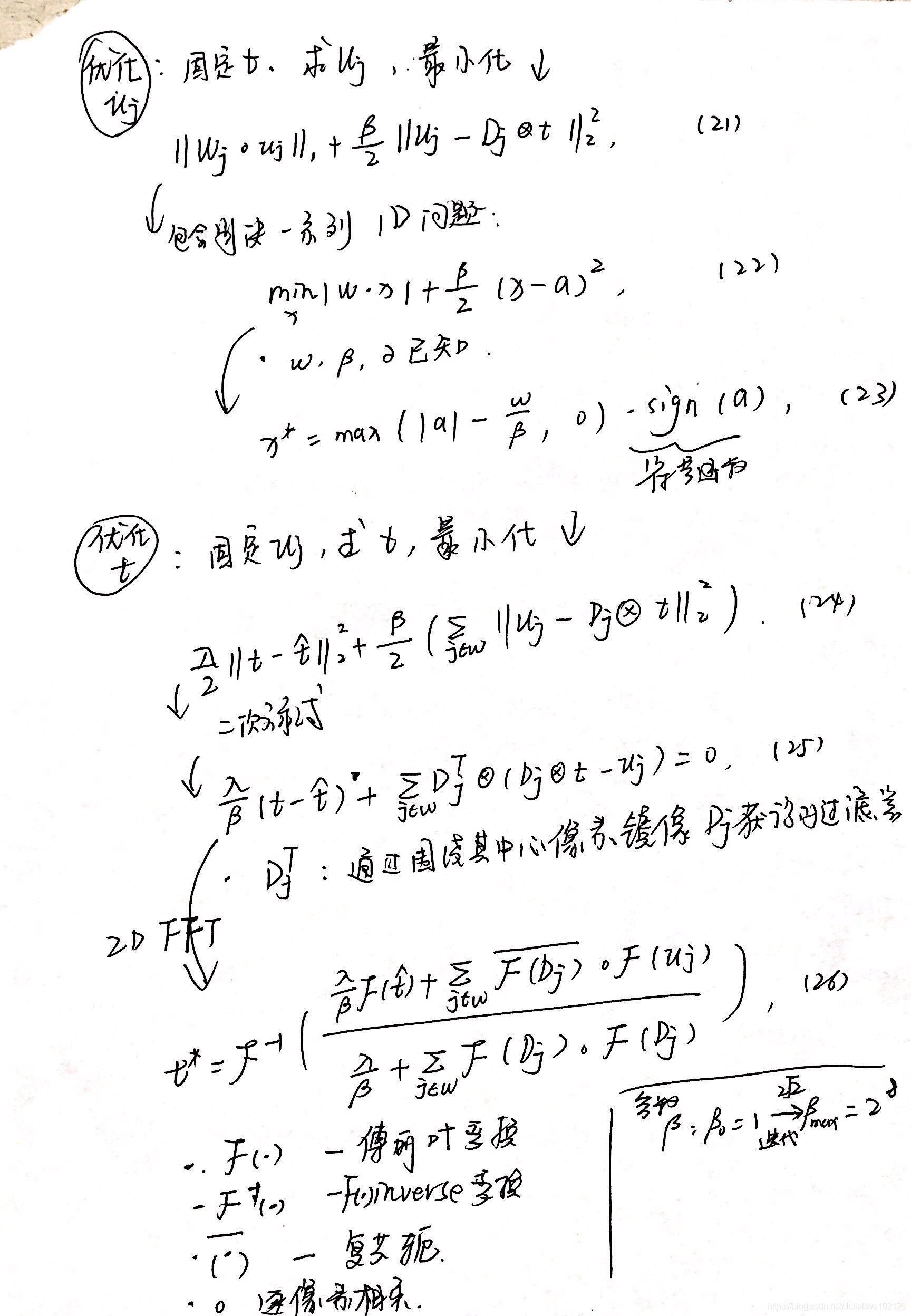 Efficient Image Dehazing with Boundary Constraint and Contextual Regularization-CSDN博客