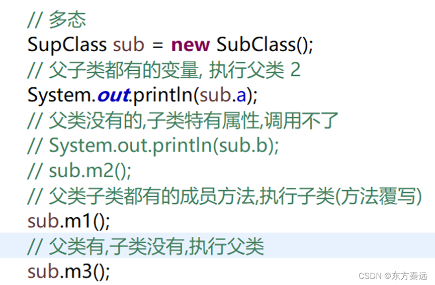 Java面向对象--super、final、覆写、多态_java中iterface.super是什么意思-CSDN博客