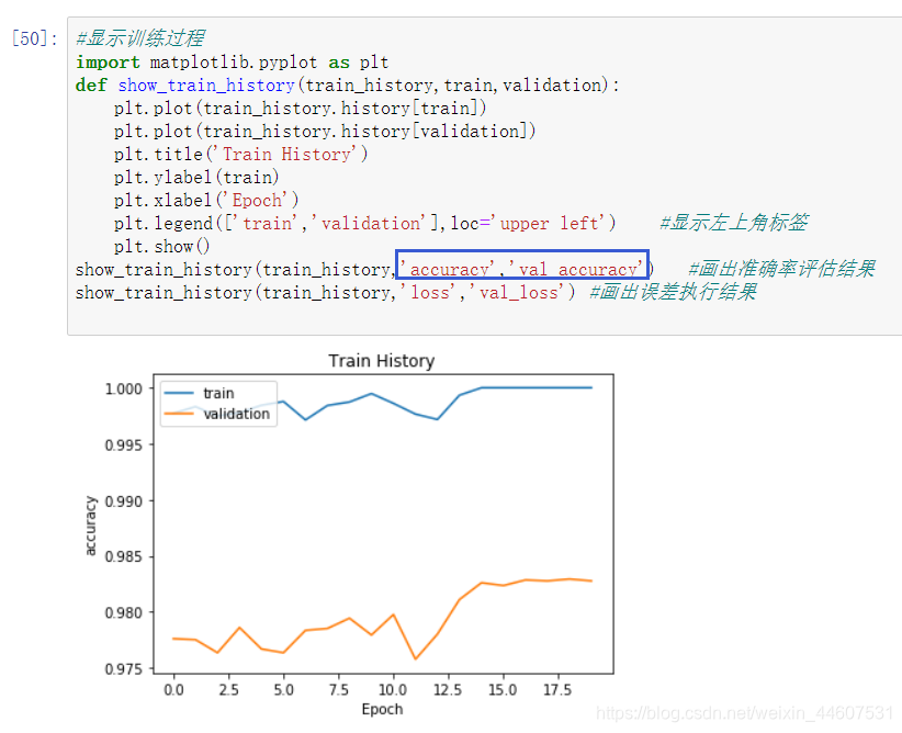 show_train_history() 版本错误 KeyError: 'acc', 'val_acc'，KeyError: 'accuracy'【python x 神经网络 x keras ...