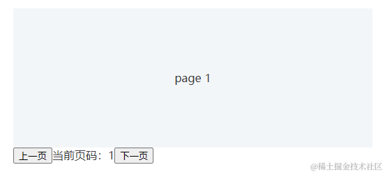 手把手带你开发一个易用又灵活的 Carousel 组件_carousel组件-CSDN博客