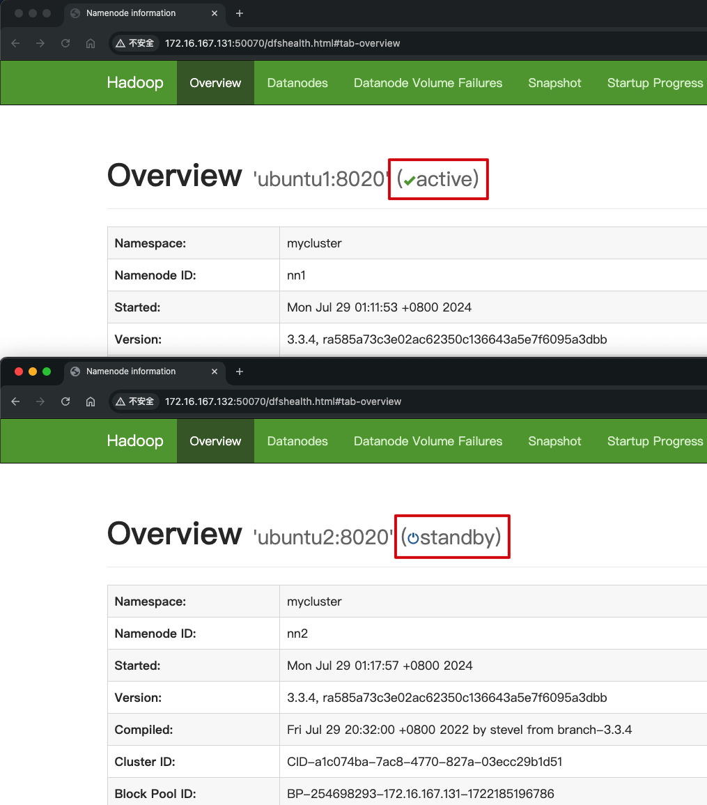 【九】Hadoop3.3.4HA高可用配置_hadoop3.4高可用集群搭建-CSDN博客