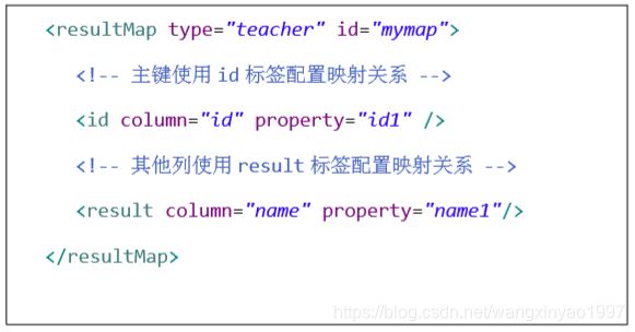 resultType和resultMap的区分使用_resultmap和resulttype区别和应用-CSDN博客