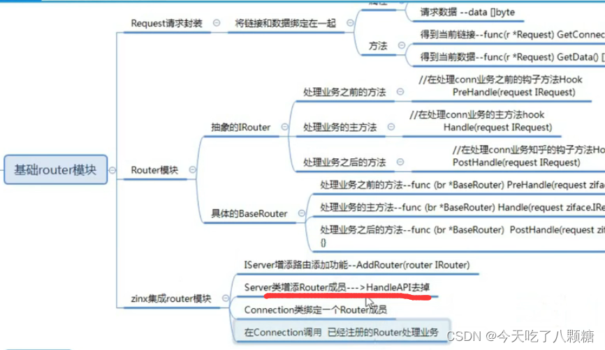 基于Zinx框架实现轻量级TCP服务器-CSDN博客