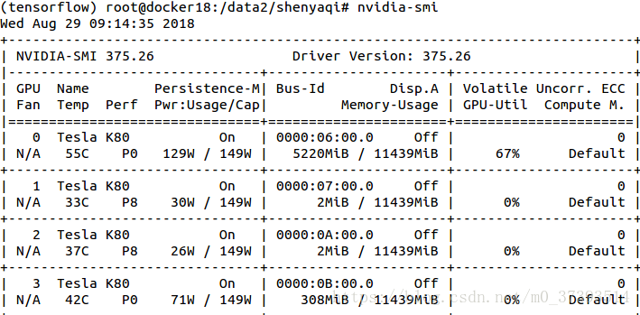 tensorflow的GPU使用--Python_tensorflow1.x如何指定gpu 加到运行的python文件里?-CSDN博客