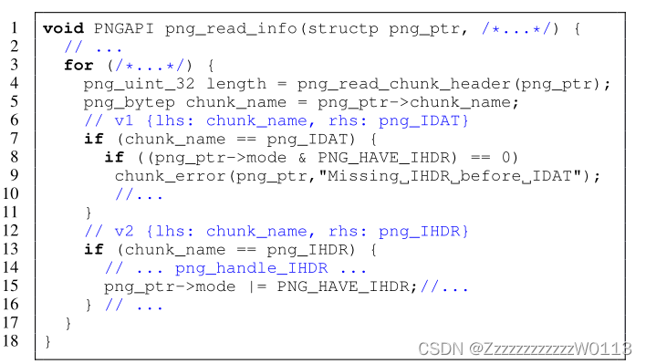 论文阅读2：PATA: Fuzzing with Path Aware Taint Analysis 基于路径感知污点分析的模糊测试_pata fuzzing-CSDN博客