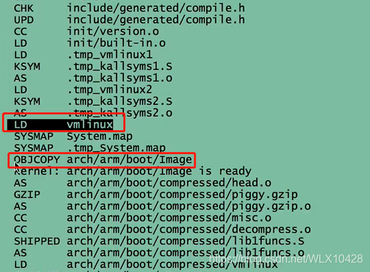 vmlinux、Image、zImage、uImage之间的关系_vmlinuz跟image关系-CSDN博客