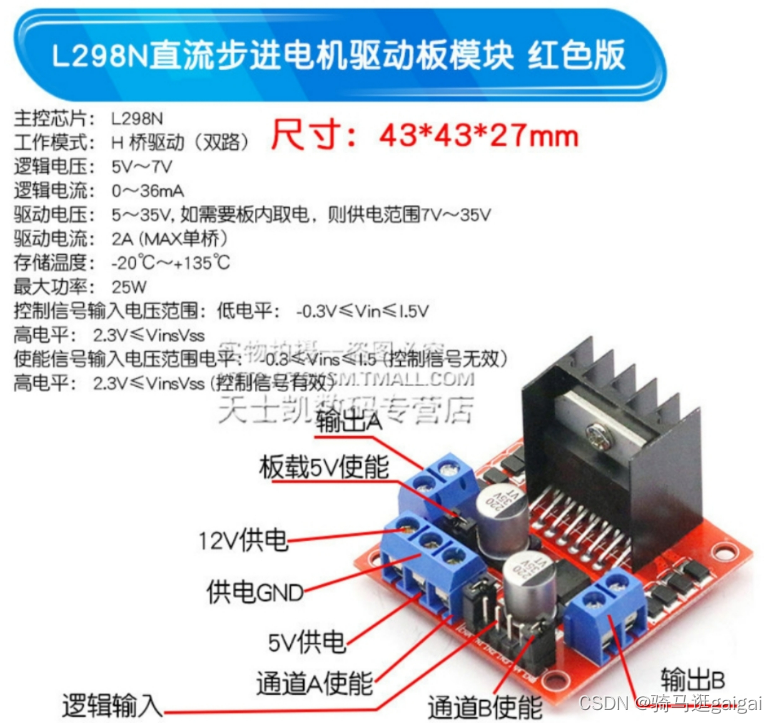 STM32控制L298n（从零开始）-CSDN博客