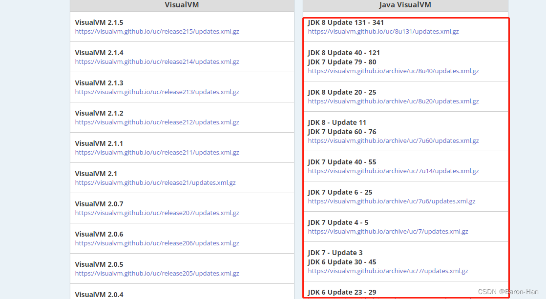 JVM调优工具使用中遇到问题及解决办法_jvisualvm没有visual gc-CSDN博客