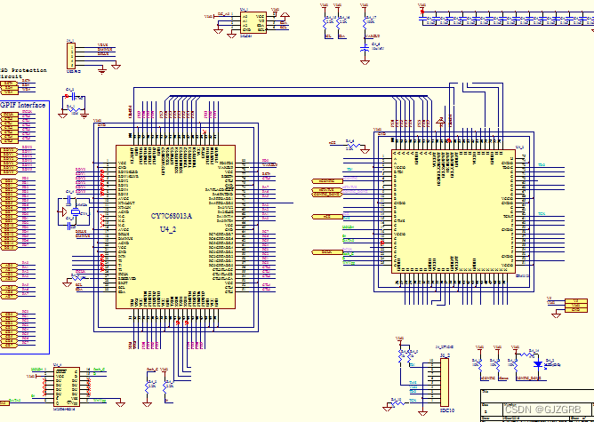 基于EP2C70F672+CY7C68013A FPGA项目应用开发板Protel（原理图+PCB）DDB工程文件-CSDN博客
