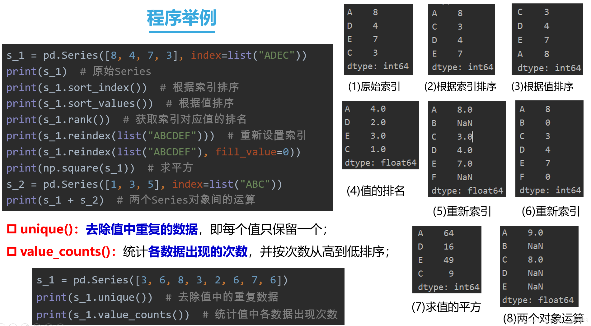 手把手教你学python之pandas(一文掌握数据分析与处理库 Pandas)pandas Contact Csdn博客