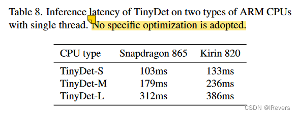 【目标检测】TinyDet: Accurate Small Object Detection in Lightweight Generic Detectors-CSDN博客