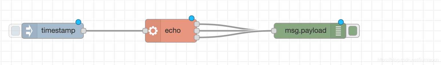 Node-RED使用指南：26:使用exec执行系统命令_node-red exec-CSDN博客