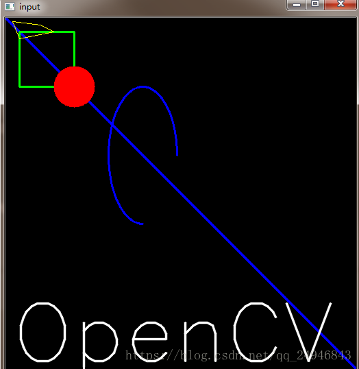 opencv三：绘制几何图形和文字_pts=np.array([[10,5],[20,30],[70,20],[50,10]],np.i-CSDN博客