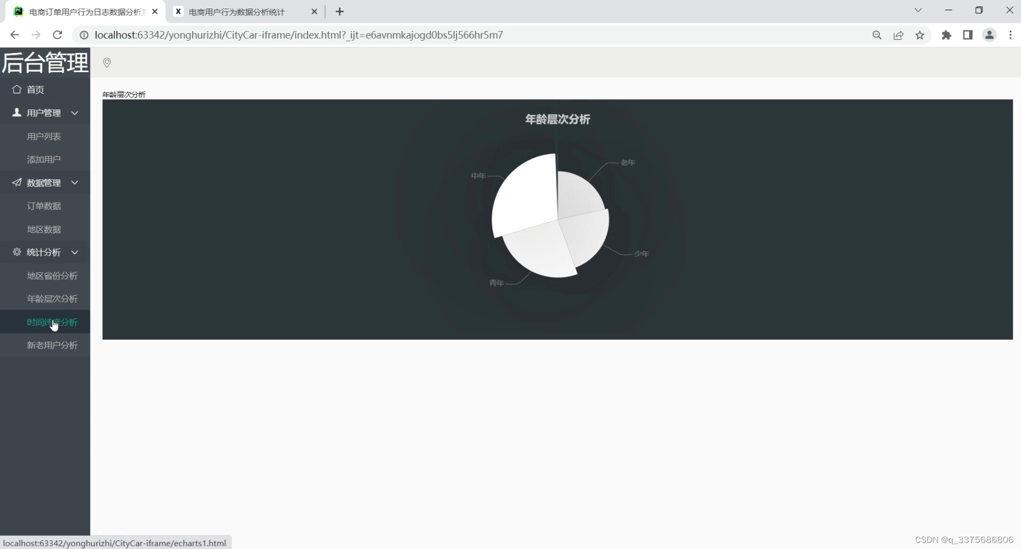 Python语言、flask框架、mysql数据库电商订单数据用户行为日志数据分析系统大屏 大数据毕业设计 Csdn博客 