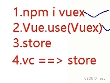 Vuex之三连环_vue项目三连环-CSDN博客