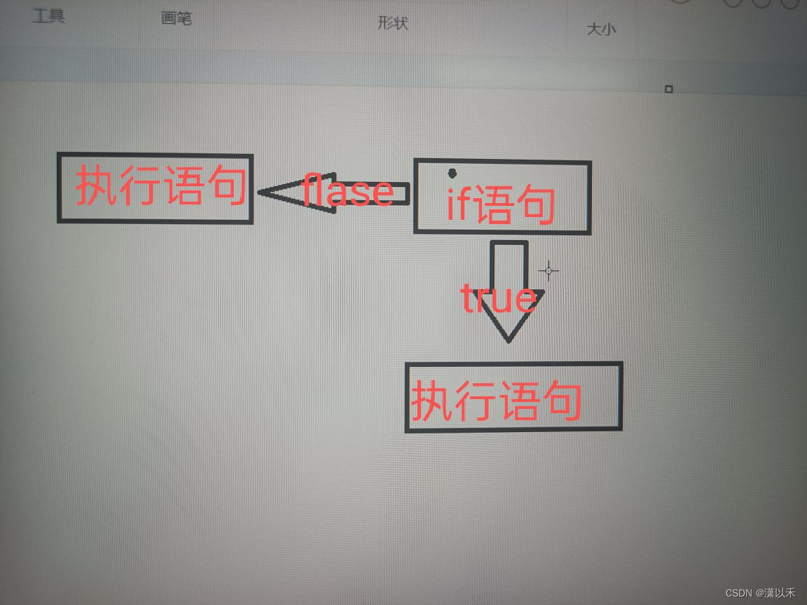详细讲解if与while的区别while和if Csdn博客 