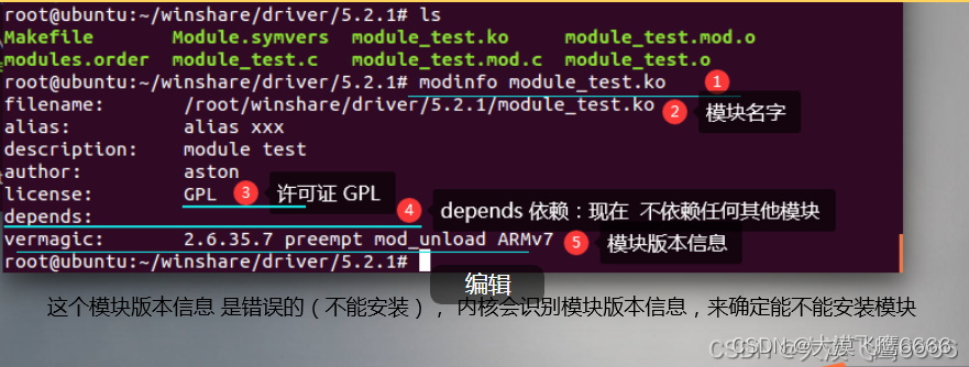 《5.linux驱动开发-第2部分-5.2.字符设备驱动基础》最简单的模块源码分析 lsmod insmod modinfo rmmod dmesg_linux系统 insmod 源码-CSDN博客