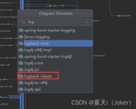 SpringBoot 整合 log4j2 + 彩色打印_log4j2 彩色输出-CSDN博客
