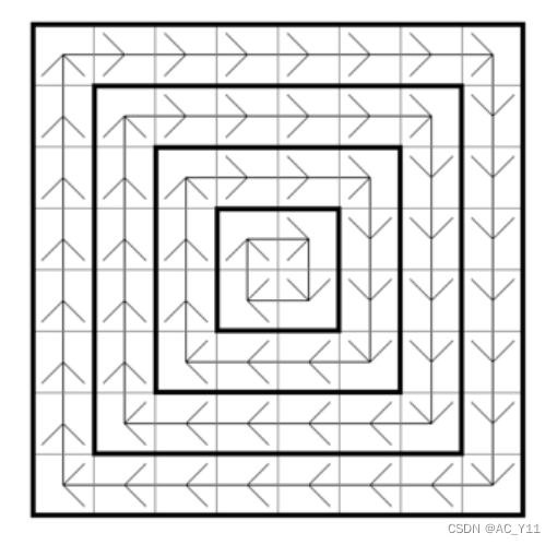 Codeforces Round 863 (Div. 3) [A - E] 题解_a. insert digit-CSDN博客