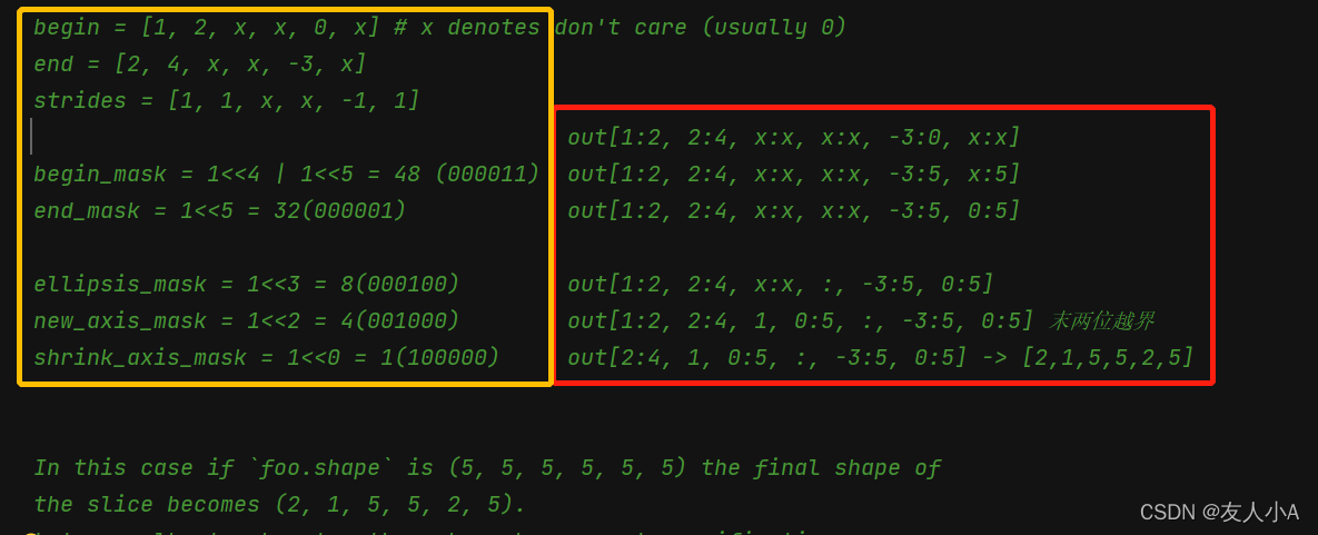 tf.strided_slice-CSDN博客