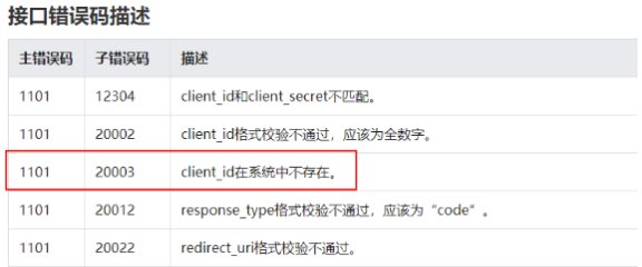 【HMS Core】{“sub_error“:20003,“error_description“:“parameter invalid“,“error“:1101}_华为sdk 20003 ...