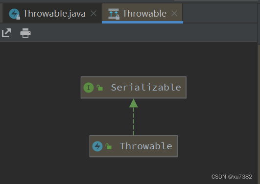 Spring Boot应用启动报错：Process finished with exit code 1-CSDN博客