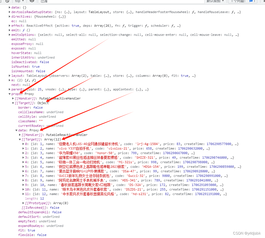 Vue3前端开发，element Plus前端框架探秘scope对象vue3 Scope Csdn博客