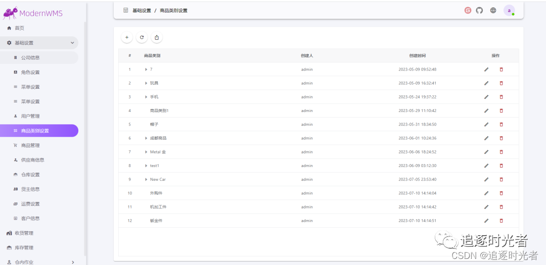 3个.NET开源免费的仓库管理系统（WMS）_wms开源-CSDN博客