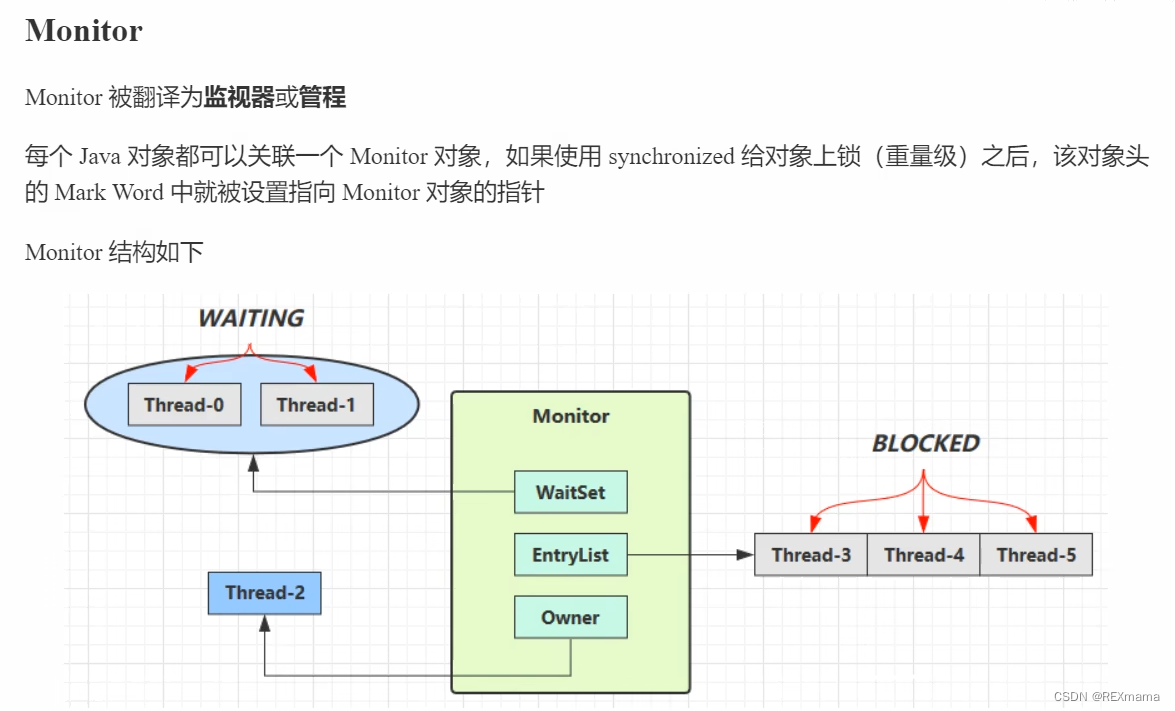6.锁 Synchronized ReentrantLock_reetreenlock sychronized 会放弃cpu-CSDN博客