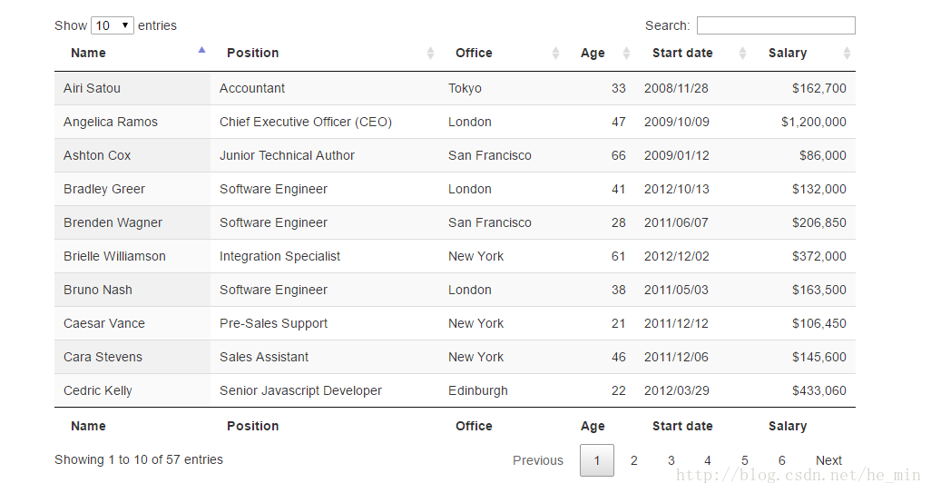 Python删除文件最后一行linux Python 批量删除csv最后一列 Csdn博客