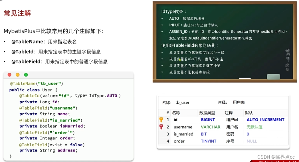 微服务开发与实战Day01 - MyBatisPlus_list.of(1l, 2l, 4l);-CSDN博客