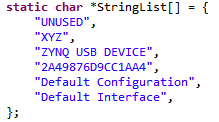 ZYNQ裸机USB通信方案（基于libusb）_zynq usb-CSDN博客