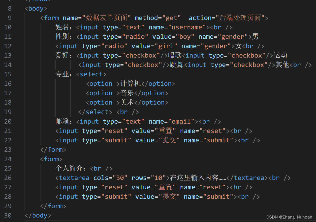 HTML+CSS入门_html css-CSDN博客