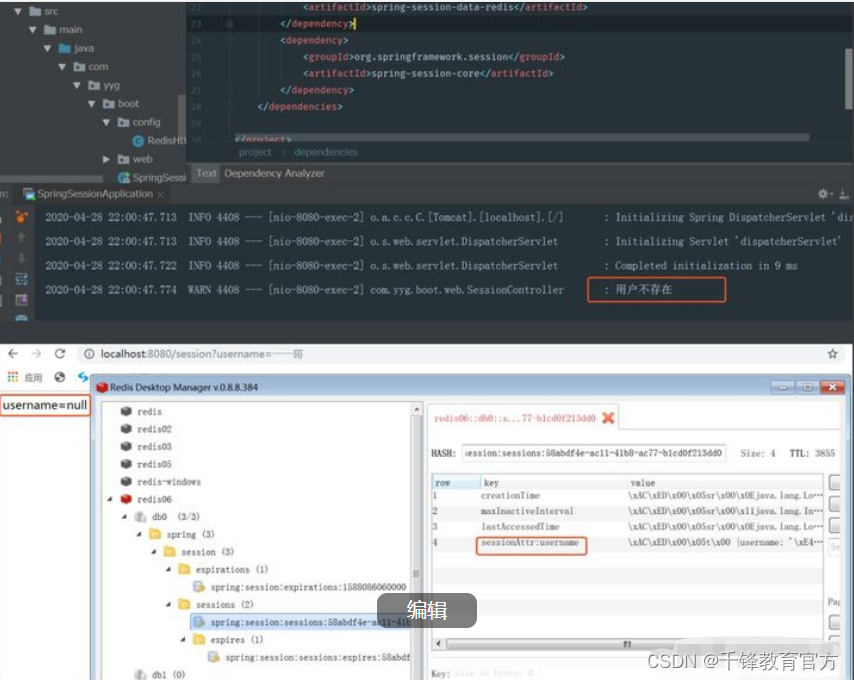 Springboot2x系列教程74 Springboot中实现分布式的session共享springboot Session管理 Csdn博客