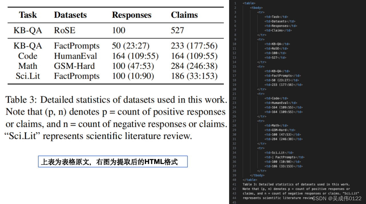 FlagData 2.0：全面、高效的大模型训练数据治理工具集-CSDN博客