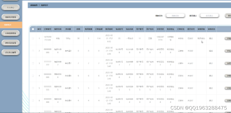 基于nodejs+vue活鲜物流监控系统的设计与实现_node+vue+mysql物流管理系统-CSDN博客