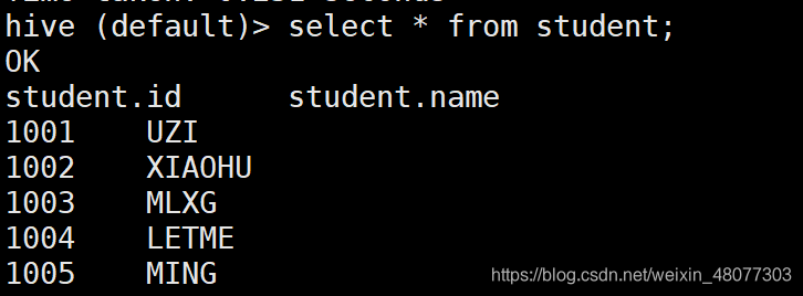 Hadoop之Hive数据的导入与导出（DML）_hadoop load data-CSDN博客