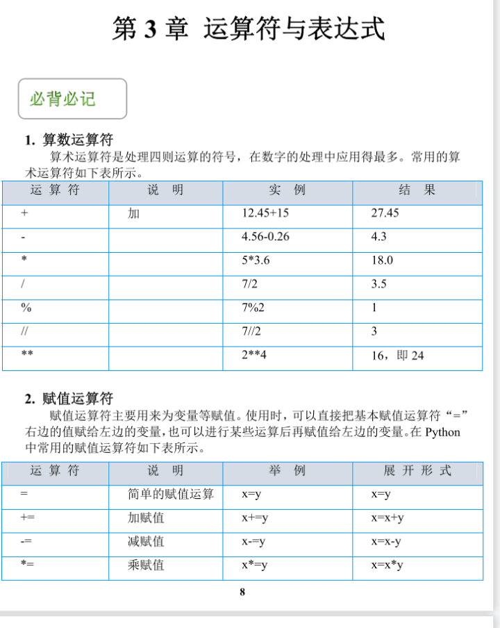 堪称python入门新华字典的《python背记手册》高清无码版，开源免费下载pyhon从入门到精通背记手册下载 Csdn博客