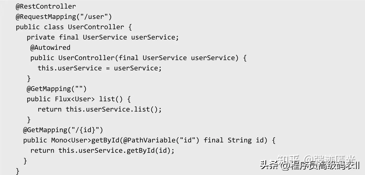 Spring WebFlux 详解-CSDN博客