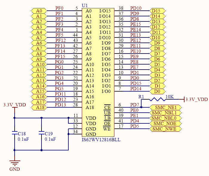 [APM32F407]APM32F4xx SMC SRAM使用介绍_smc 外设-CSDN博客
